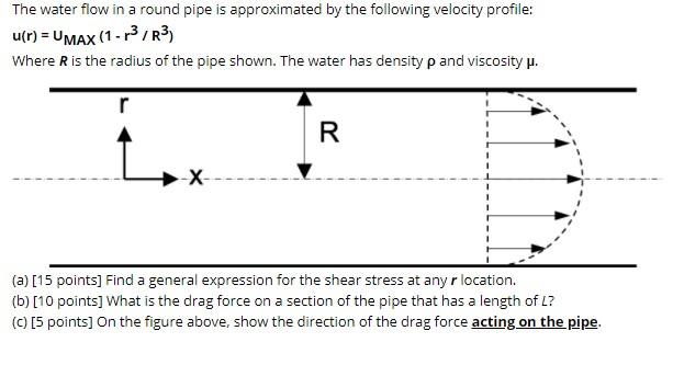 Solved The water flow in a round pipe is approximated by the | Chegg.com