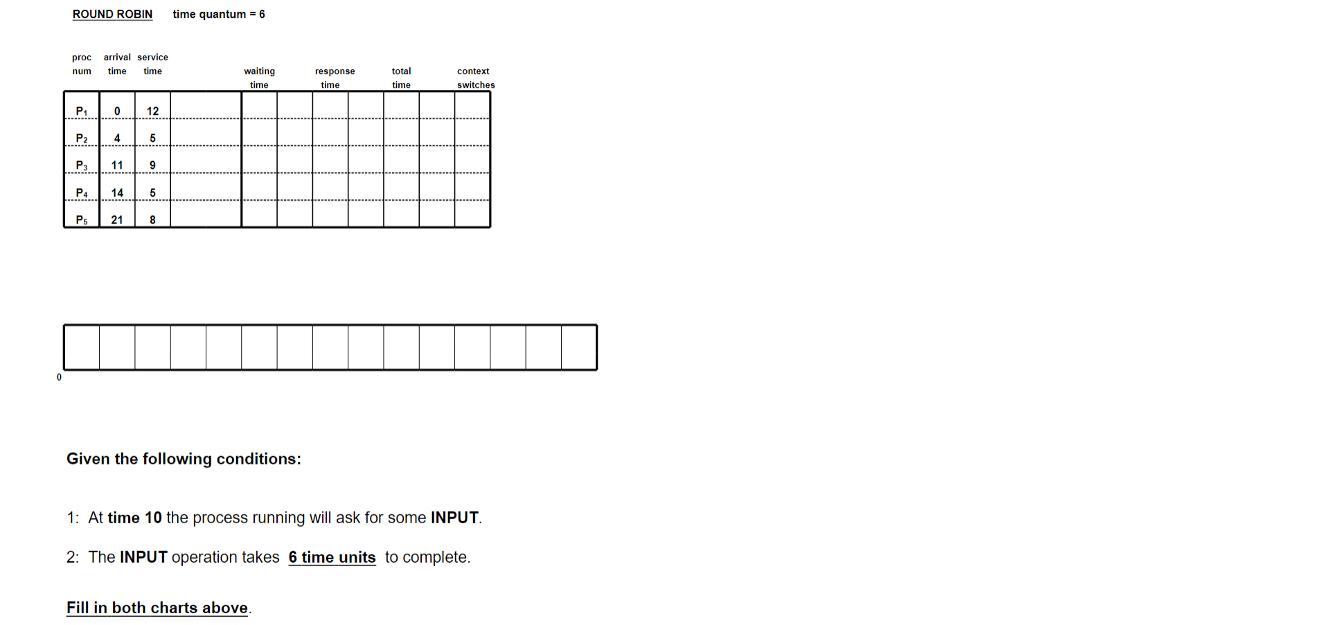 Solved ROUND ROBIN time quantum =6 proc arrival service | Chegg.com