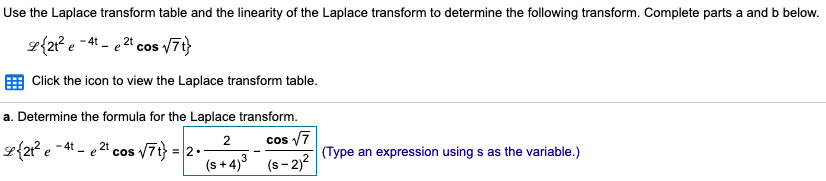 Solved Use the Laplace transform table and the linearity of | Chegg.com