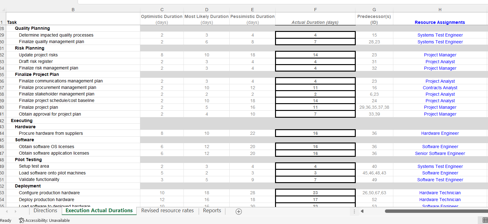 Solved Collaborate with your team to compl the Monitoring | Chegg.com