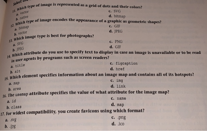 Solved FIGURE G-27 Lakeland Reeds Bed & Breakfast ather | Chegg.com
