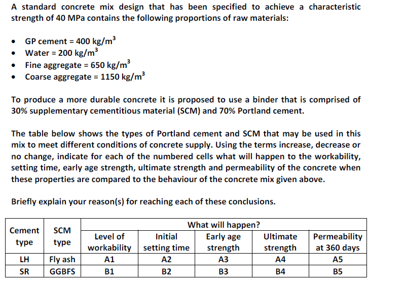 Solved Answer A1, A2, A3, A4, A5, B1, B2, B3, B4, B5 | Chegg.com