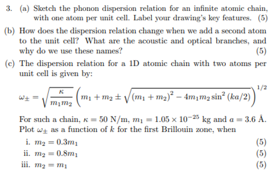 Solved 3. (a) Sketch the phonon dispersion relation for an | Chegg.com