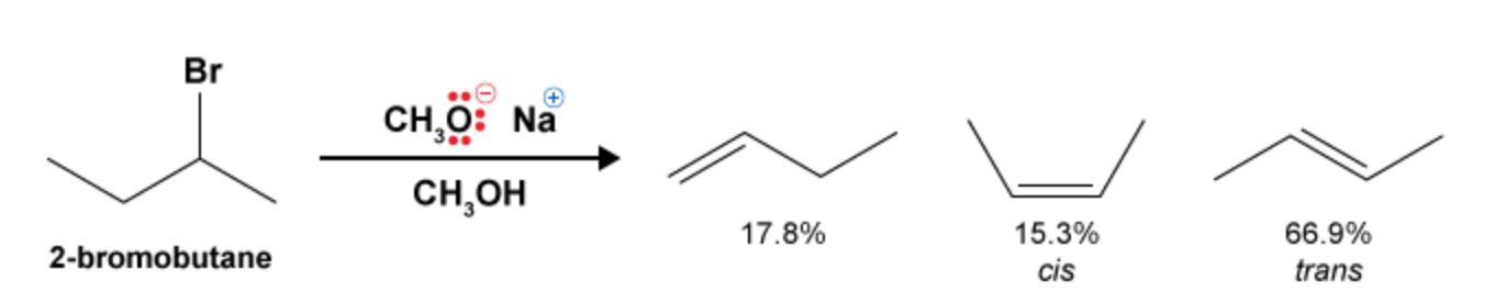 Solved Draw an arrow pushing mechanism to generate each of | Chegg.com