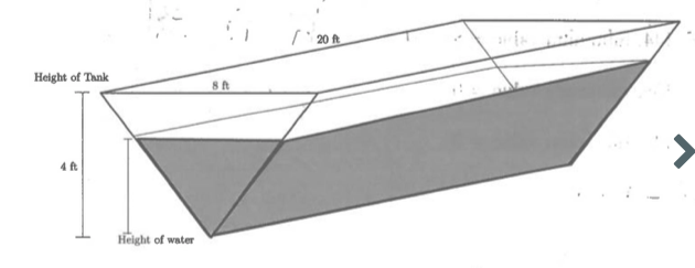 Solved 4. (10 points) A watering trough (a tank that animals | Chegg.com
