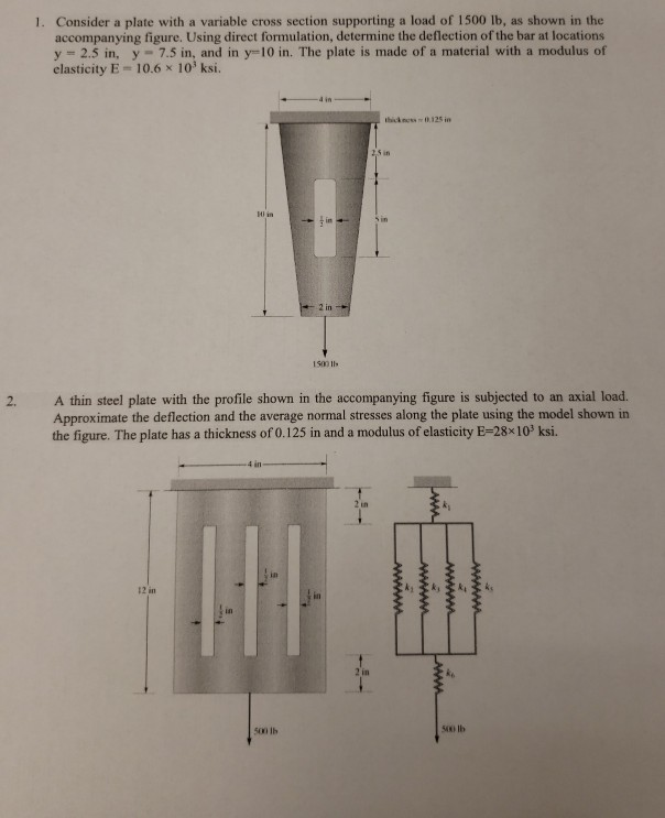 Solved 1. Consider a plate with a variable cross section | Chegg.com