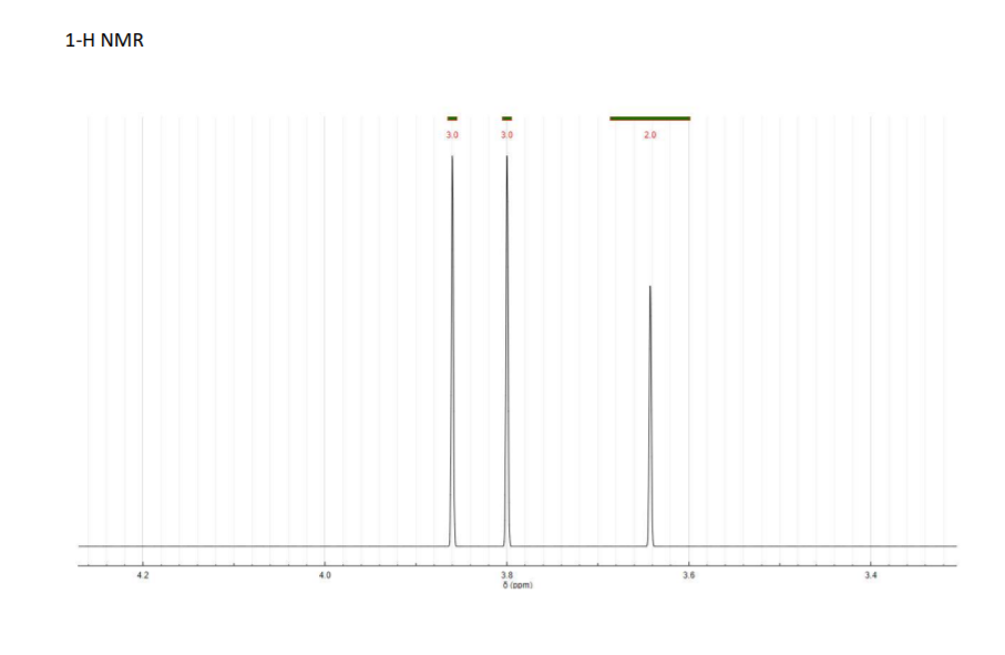 Solved The reaction product of 1-indanone and | Chegg.com
