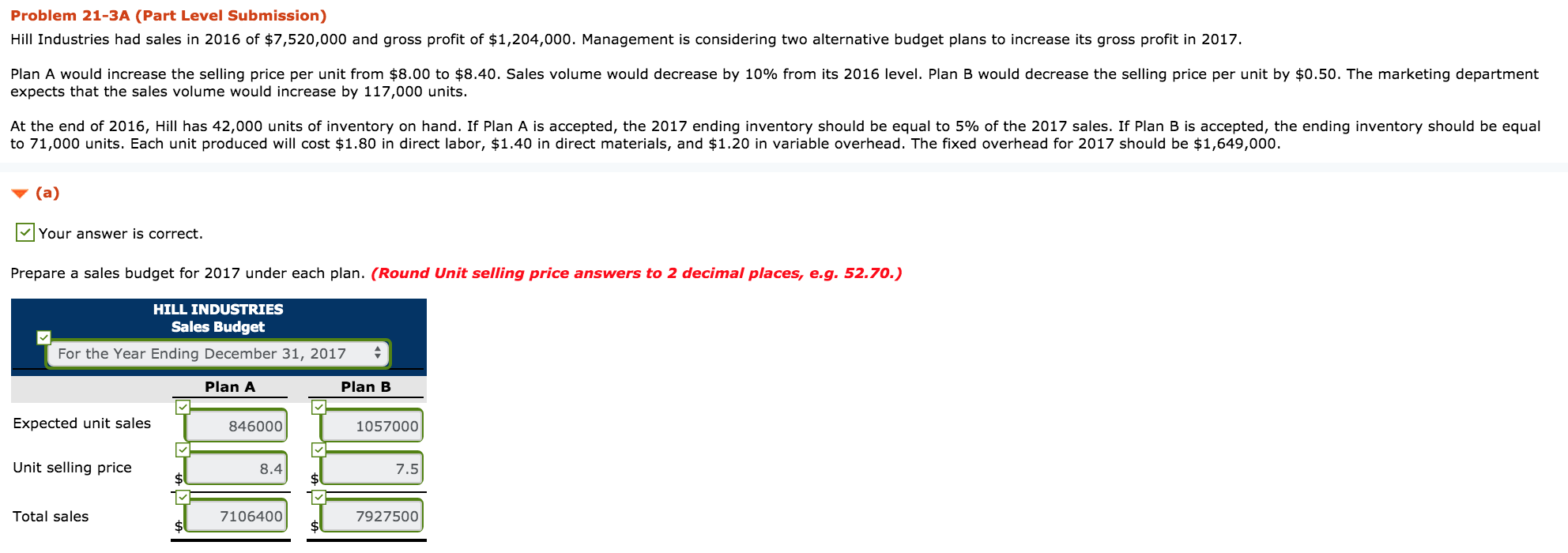 Solved Problem 21-3A (Part Level Submission) Hill Industries | Chegg.com