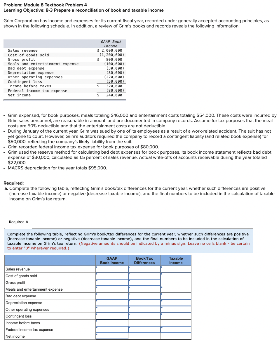 Solved Problem: Module 8 Textbook Problem 4 Learning | Chegg.com