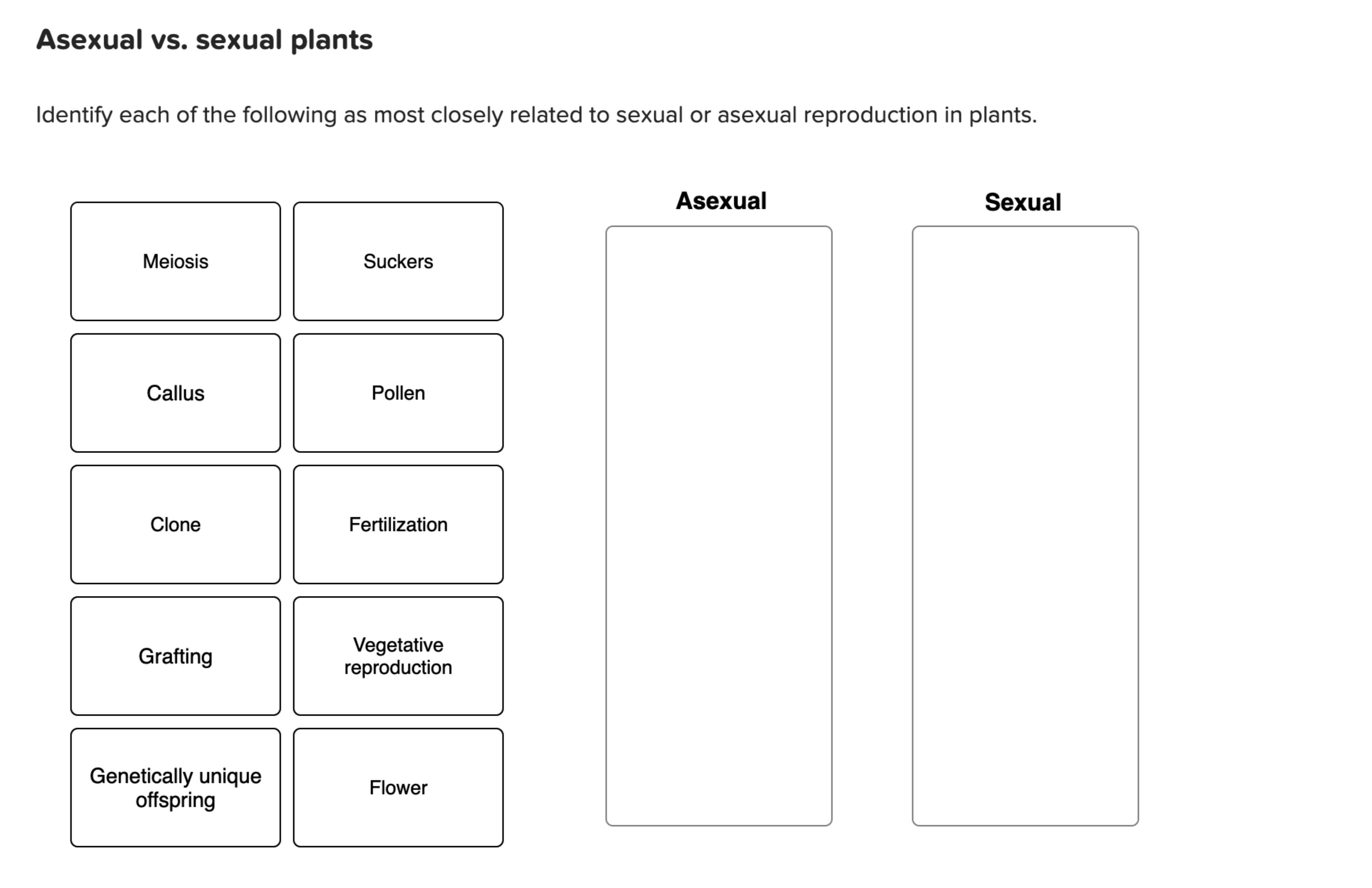 Solved Asexual vs. ﻿sexual plantsIdentify each of the | Chegg.com