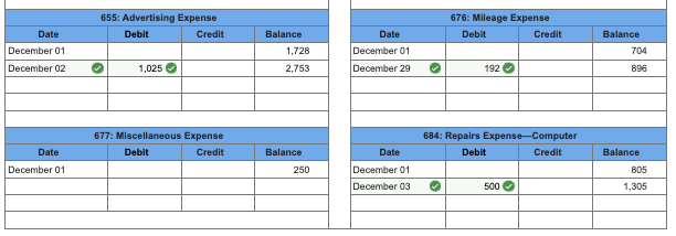 Solved After the success of the company's first two months, | Chegg.com