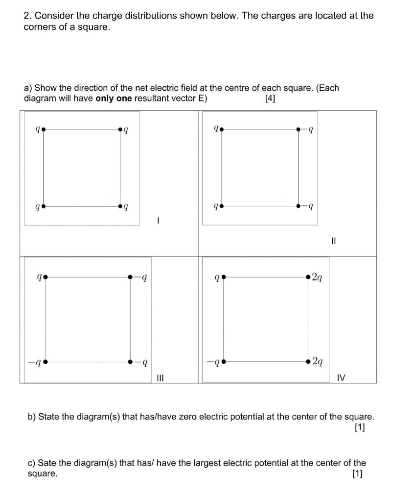 Solved 2. Consider the charge distributions shown below. The | Chegg.com