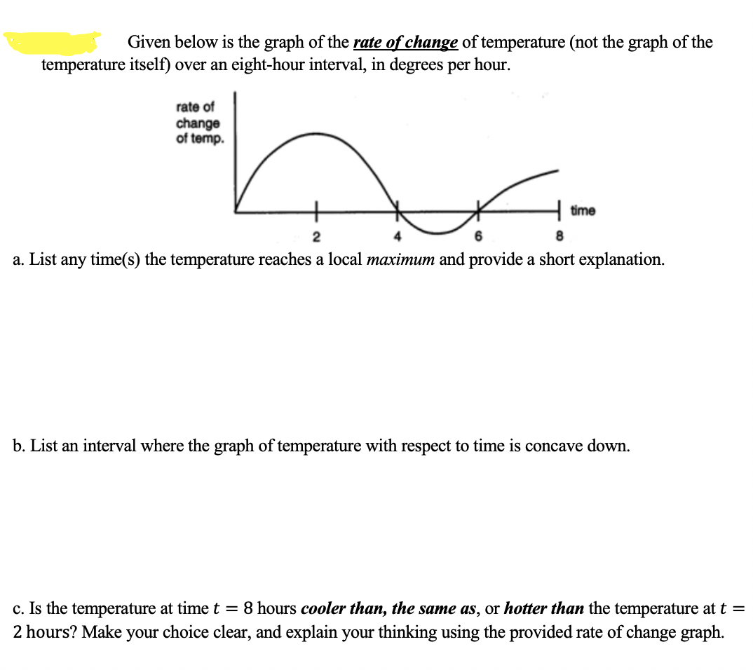 Solved Given below is the graph of the rate of change of | Chegg.com