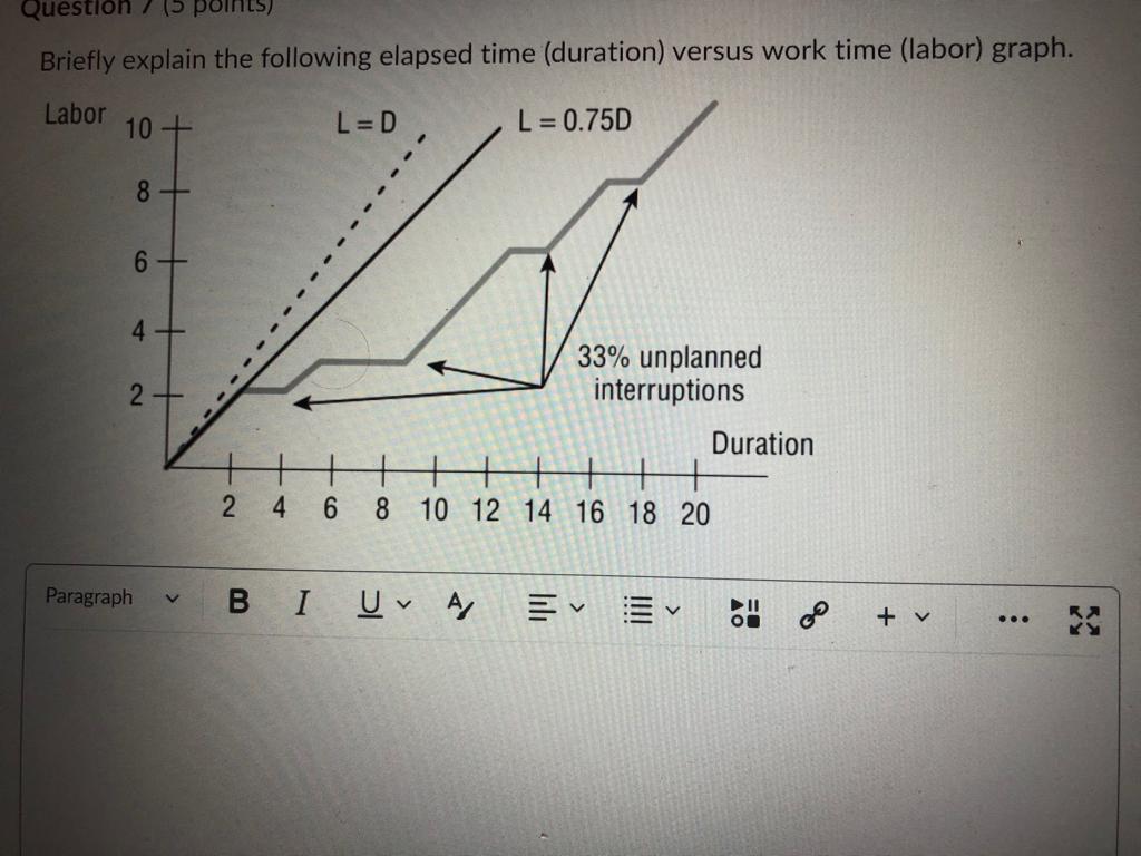 Briefly explain the following elapsed time (duration) | Chegg.com