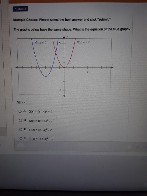 Solved the graphs below have the same shape. what is the | Chegg.com