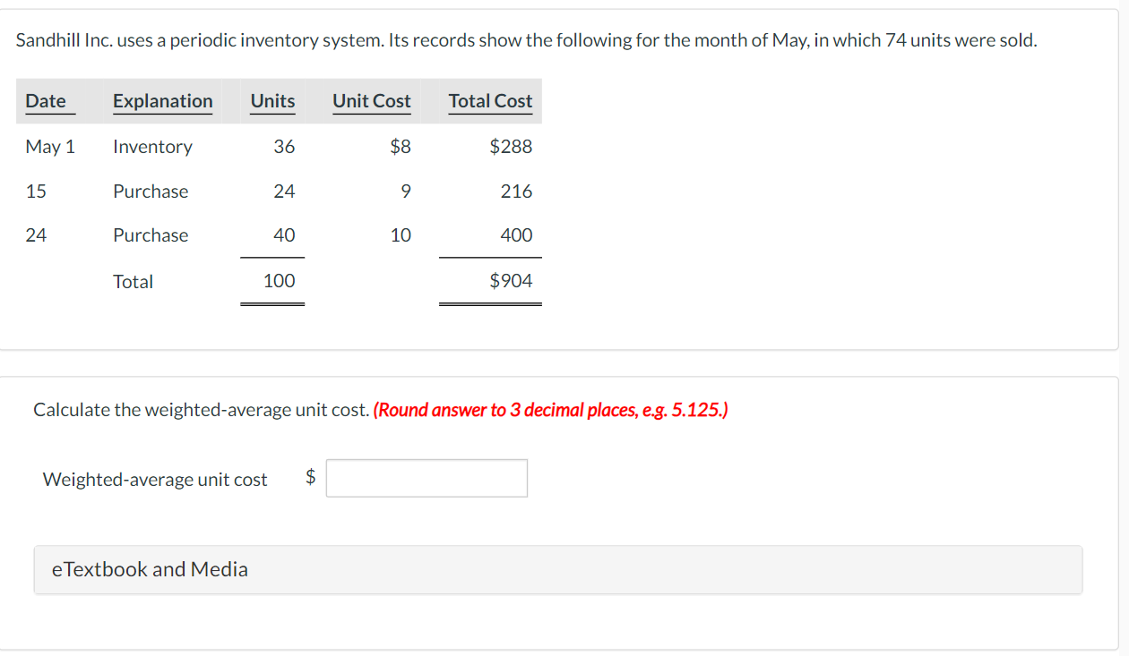 Solved Calculate the ending inventory at May 31 using the | Chegg.com