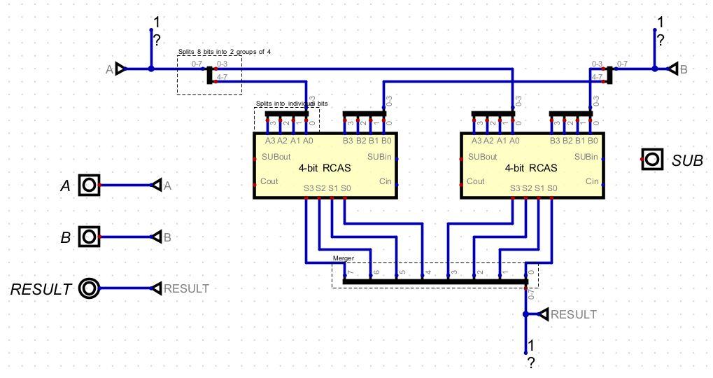 Solved This is an 8-bit adder/subtractor circuit Can | Chegg.com