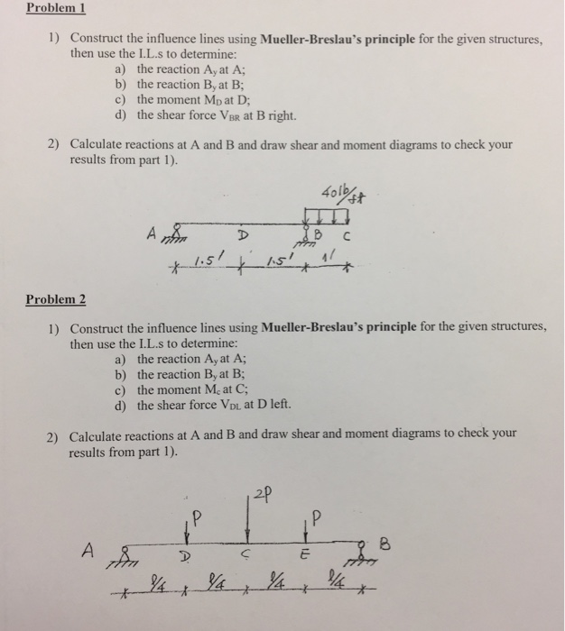 Solved Problem 1 Construct the influence lines using | Chegg.com