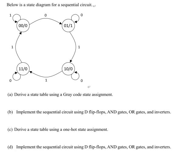 Solved Below is a state diagram for a sequential circuit. 1 | Chegg.com