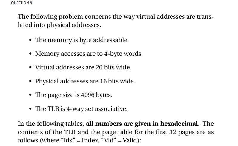 Solved The following problem concerns the way virtual | Chegg.com