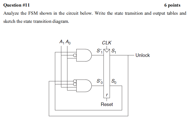 Solved Question #11 6 points Analyze the FSM shown in the | Chegg.com