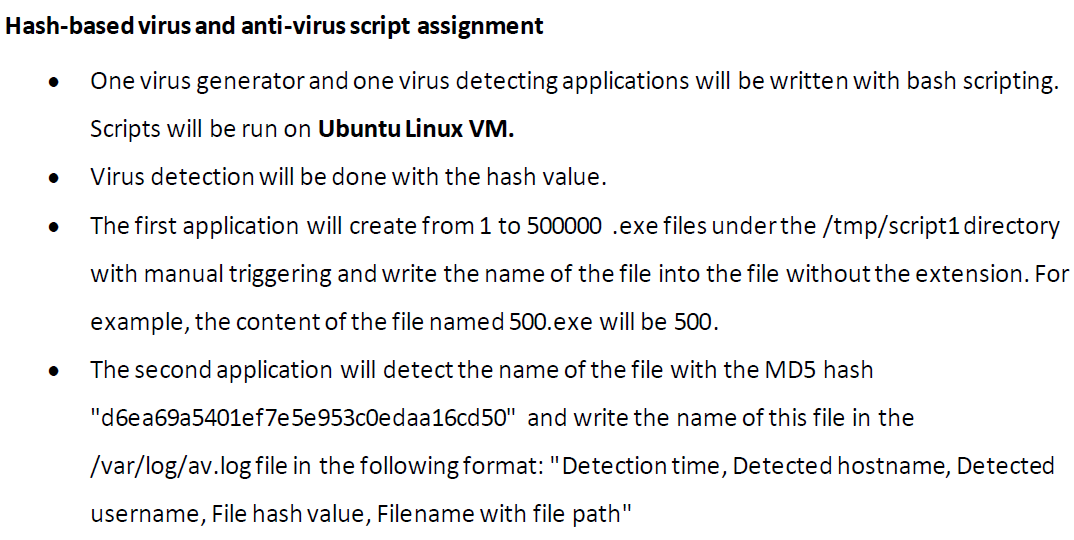 Solved Hash-based virus and anti-virus script assignment One | Chegg.com