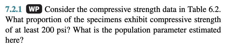 Solved 7.2.1 WP Consider the compressive strength data in | Chegg.com