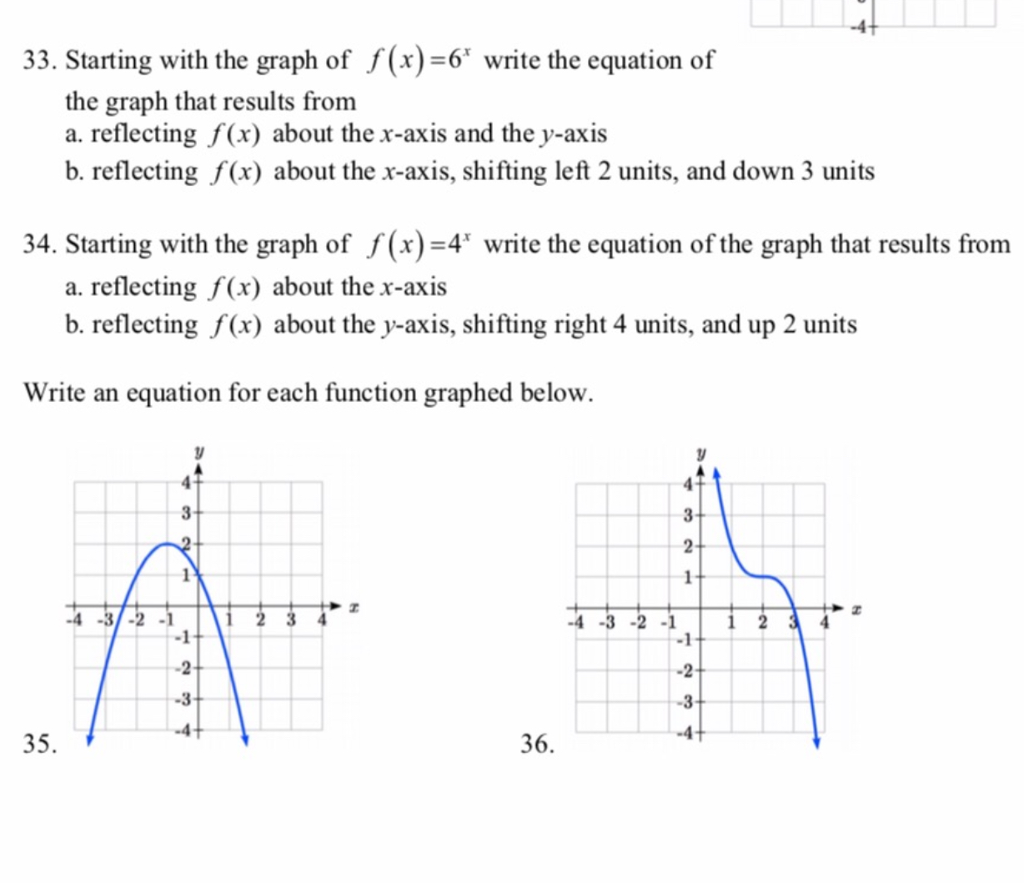 Solved Rusty on algebra. Can you show all steps and | Chegg.com