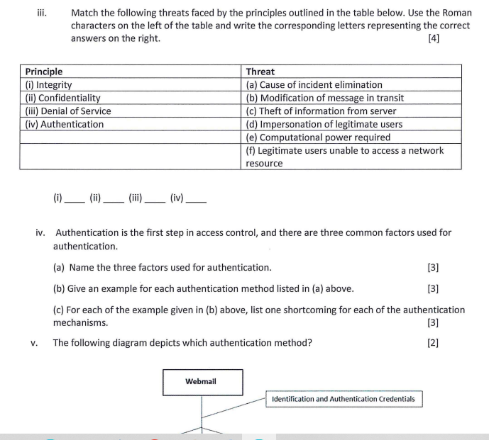 Solved iii. Match the following threats faced by the | Chegg.com