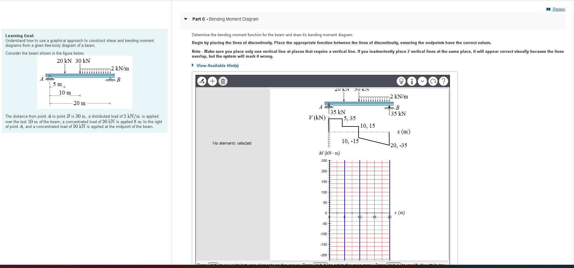 Solved n Review | Chegg.com