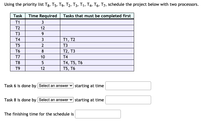 Solved Drop down options are: Task 6 is done by: Processor | Chegg.com