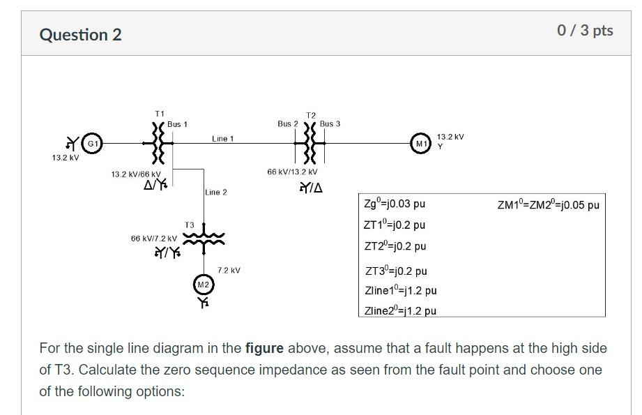 Solved For the single line diagram in the figure above, | Chegg.com