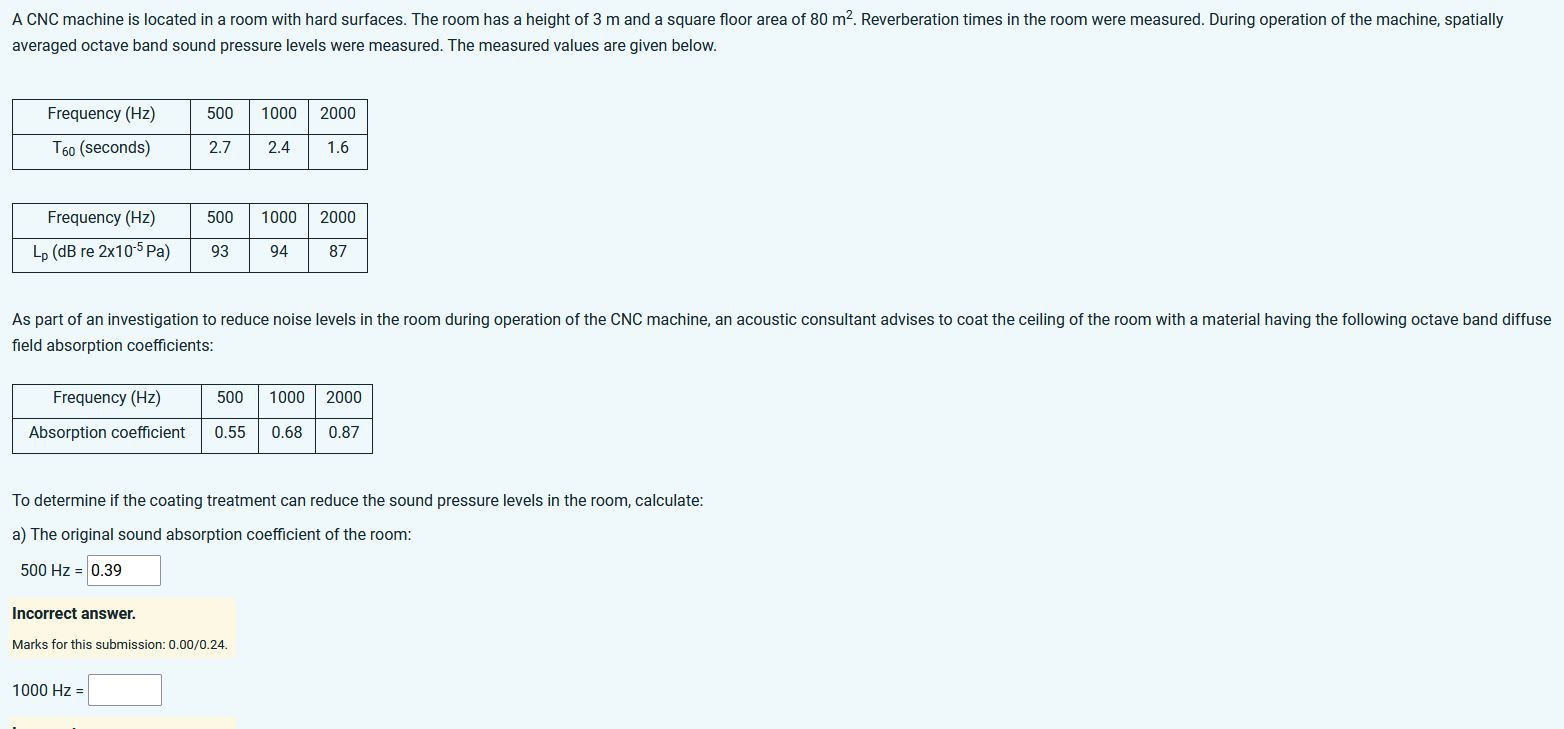 Solved averaged octave band sound pressure levels were | Chegg.com