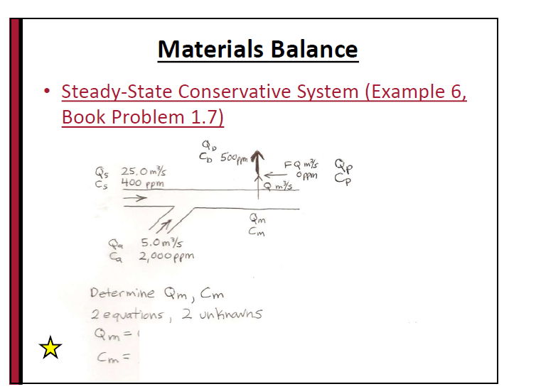 Solved Materials Balance Steady-State Conservative System | Chegg.com
