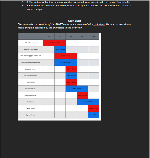 Solved Model Application Short PaperIn addition to | Chegg.com