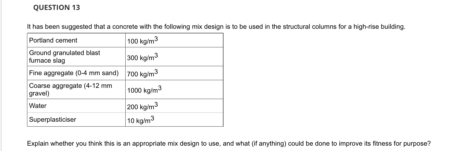 Solved QUESTION 13 It has been suggested that a concrete | Chegg.com