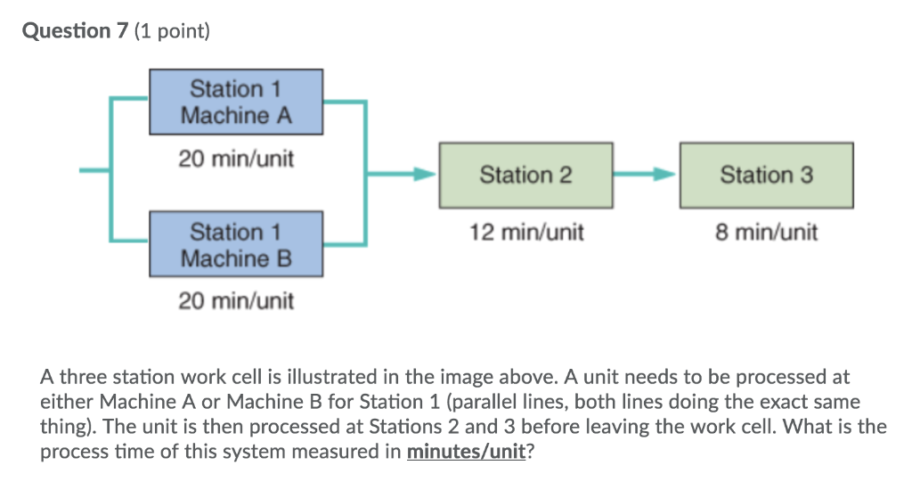 Solved A three station work cell is illustrated in the image | Chegg.com