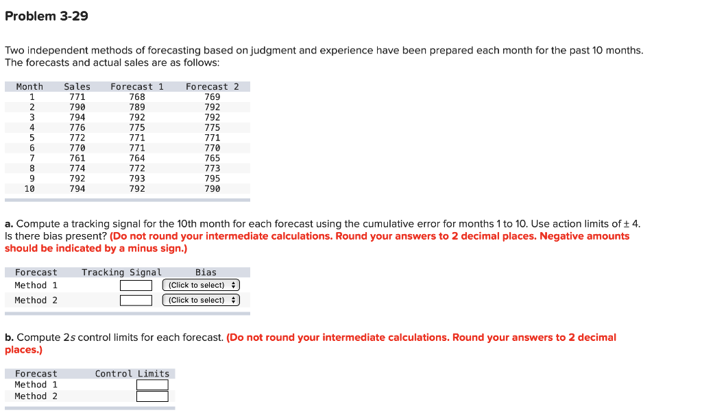 Solved Problem 3-29 Two independent methods of forecasting | Chegg.com