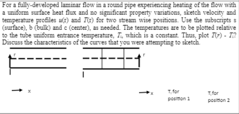 Solved For a fully-developed laminar flow in a round pipe | Chegg.com