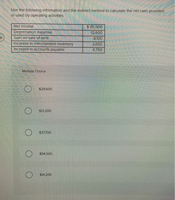 Solved Use the following information and the indirect method | Chegg.com