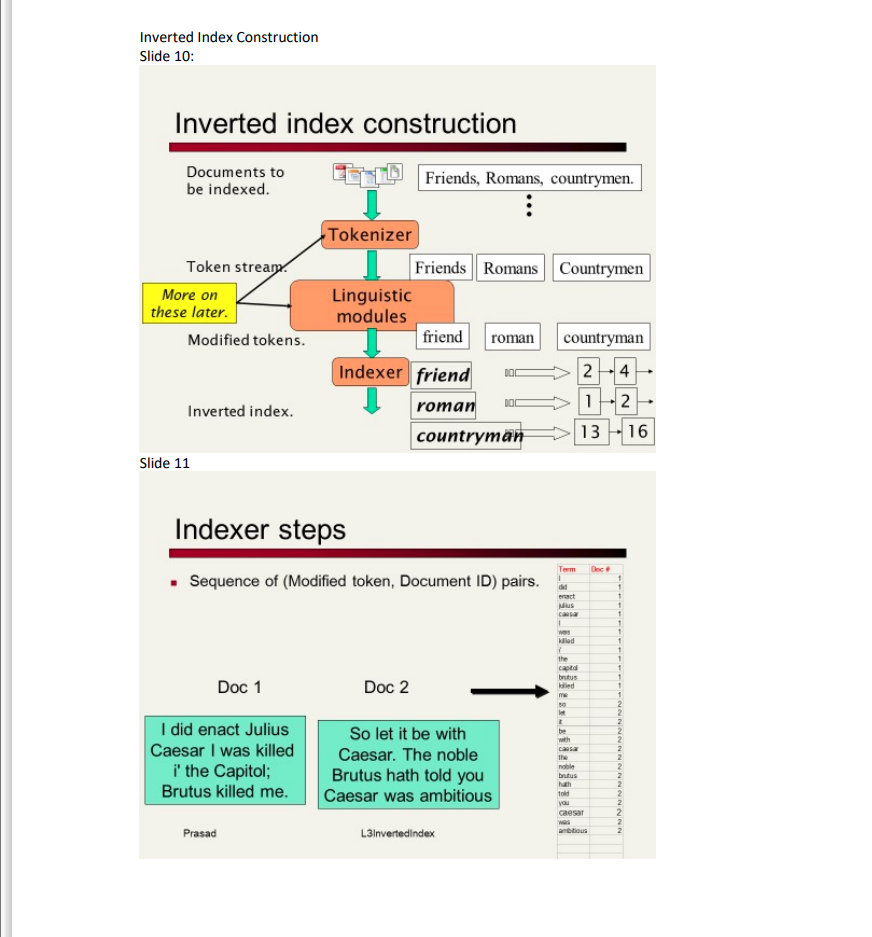 Inverted Index Construction Slide 10: sllae 11 | Chegg.com