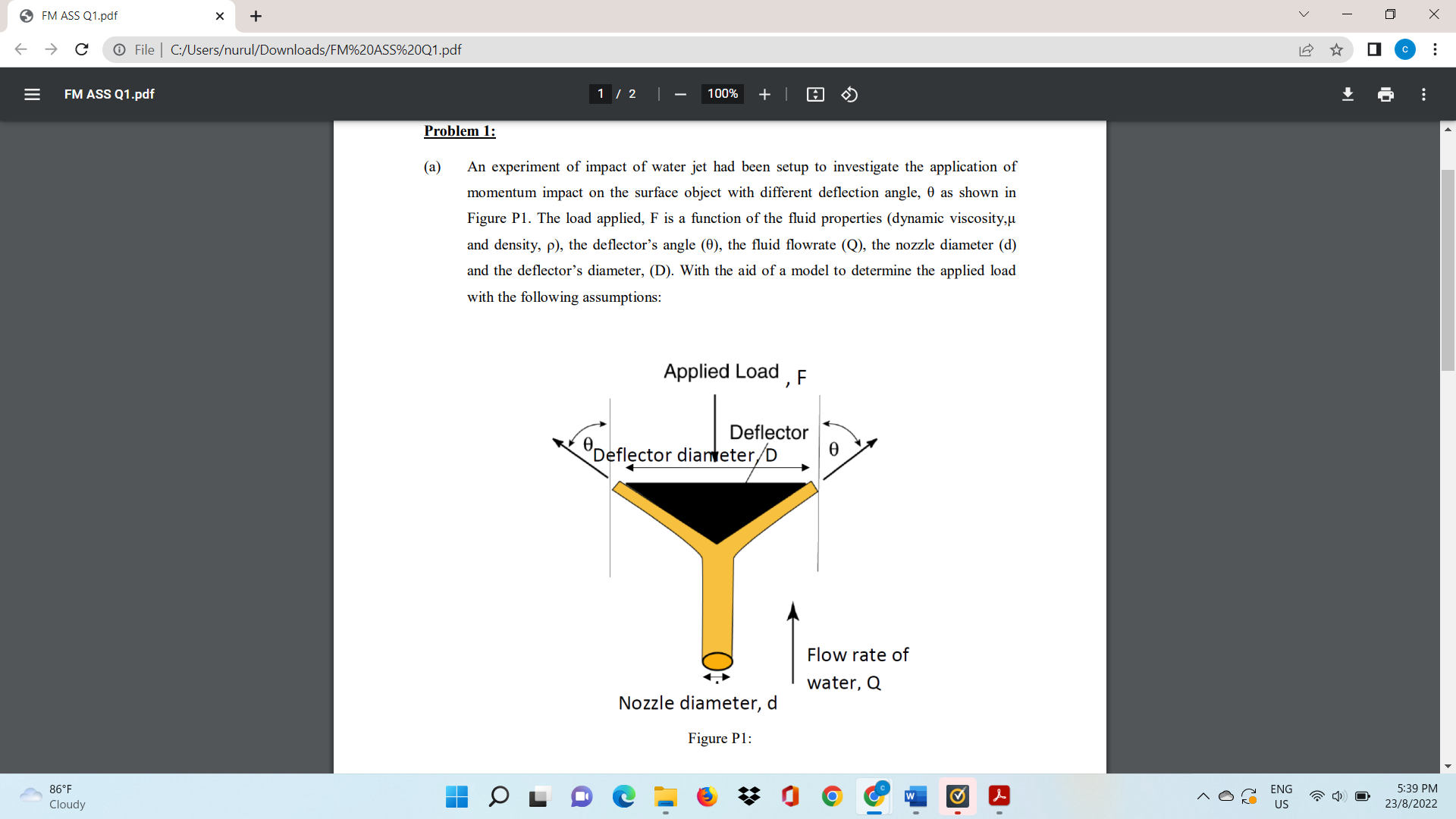 [Solved]: (a) An experiment of impact of water jet had b