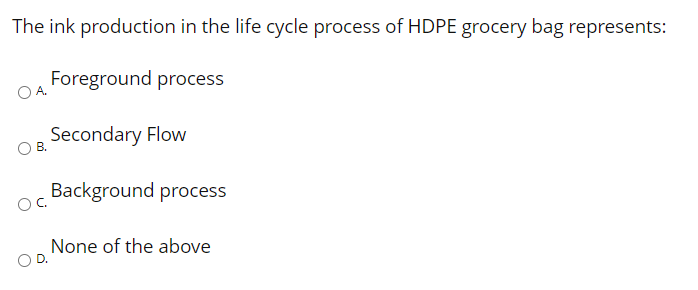 Solved The ink production in the life cycle process of HDPE | Chegg.com
