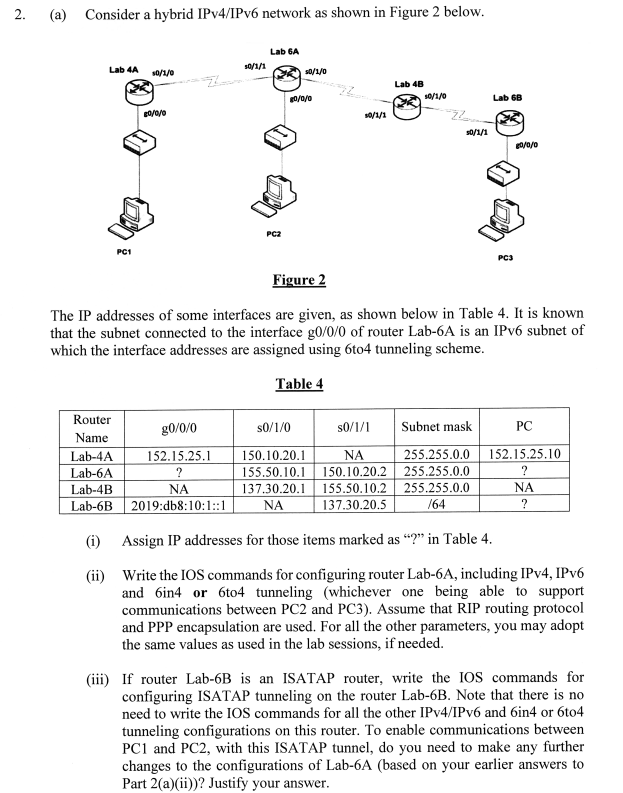 2. . (a) Consider a hybrid IPv4/IPv6 network as shown | Chegg.com