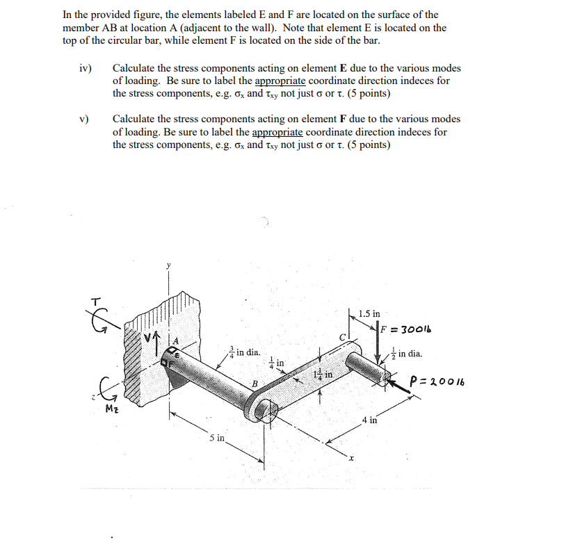 Solved In the provided figure, the elements labeled E and F | Chegg.com