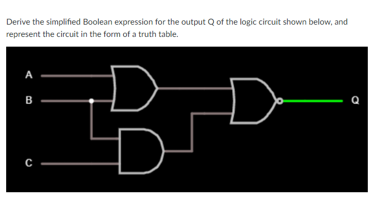 Solved Derive the simplified Boolean expression for the | Chegg.com