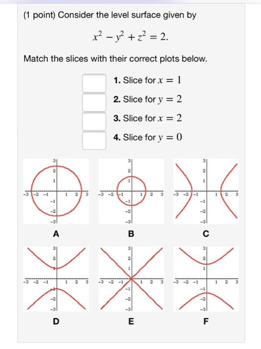 Solved (1 point) Consider the level surface given by Match | Chegg.com