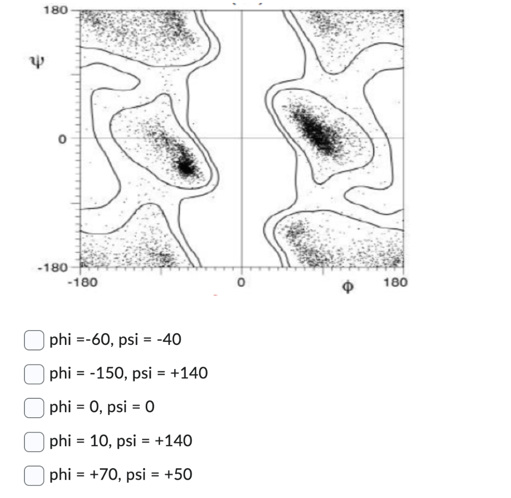 solved-refer-to-the-ramachandran-plot-below-to-determine-chegg
