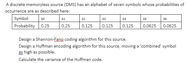 Solved A discrete memoryless source (DMS) has an alphabet of | Chegg.com