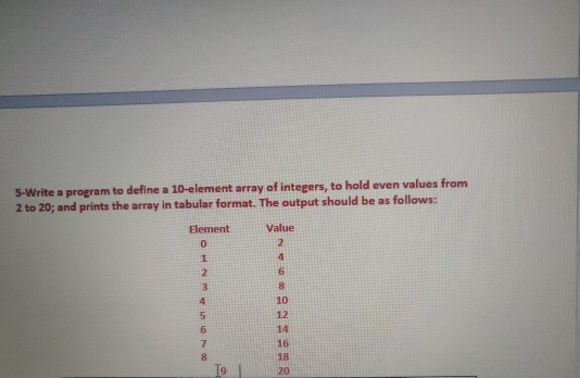 Solved S Write A Program To Define A 10 Element Array Of 1969